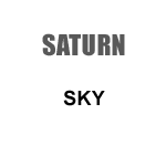 Saturn Sky Auto-Styling Front Lip, Splitter, Side Skirts, Rear Aprons ...